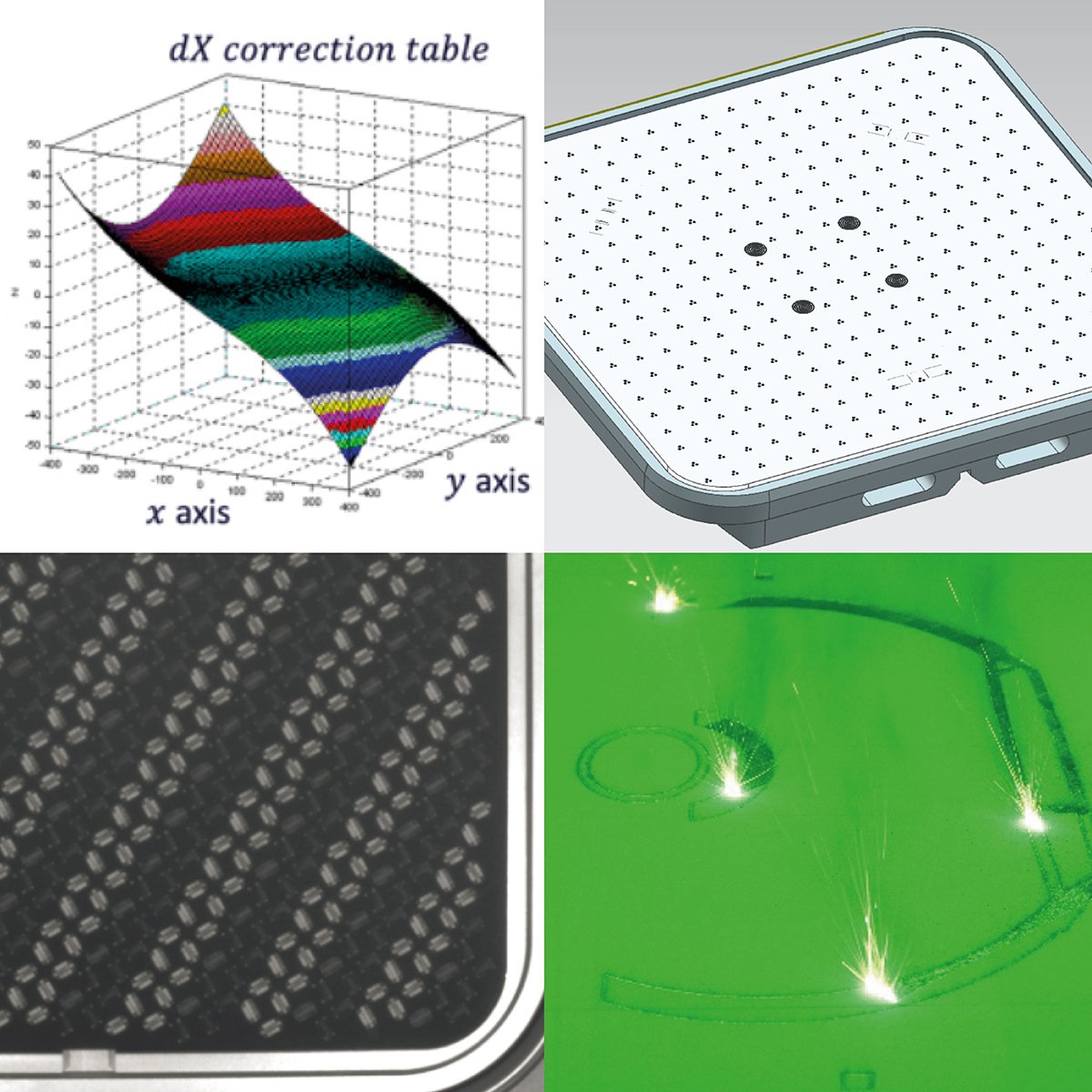 The next generation of metal additive manufacturing: MetalFABG2